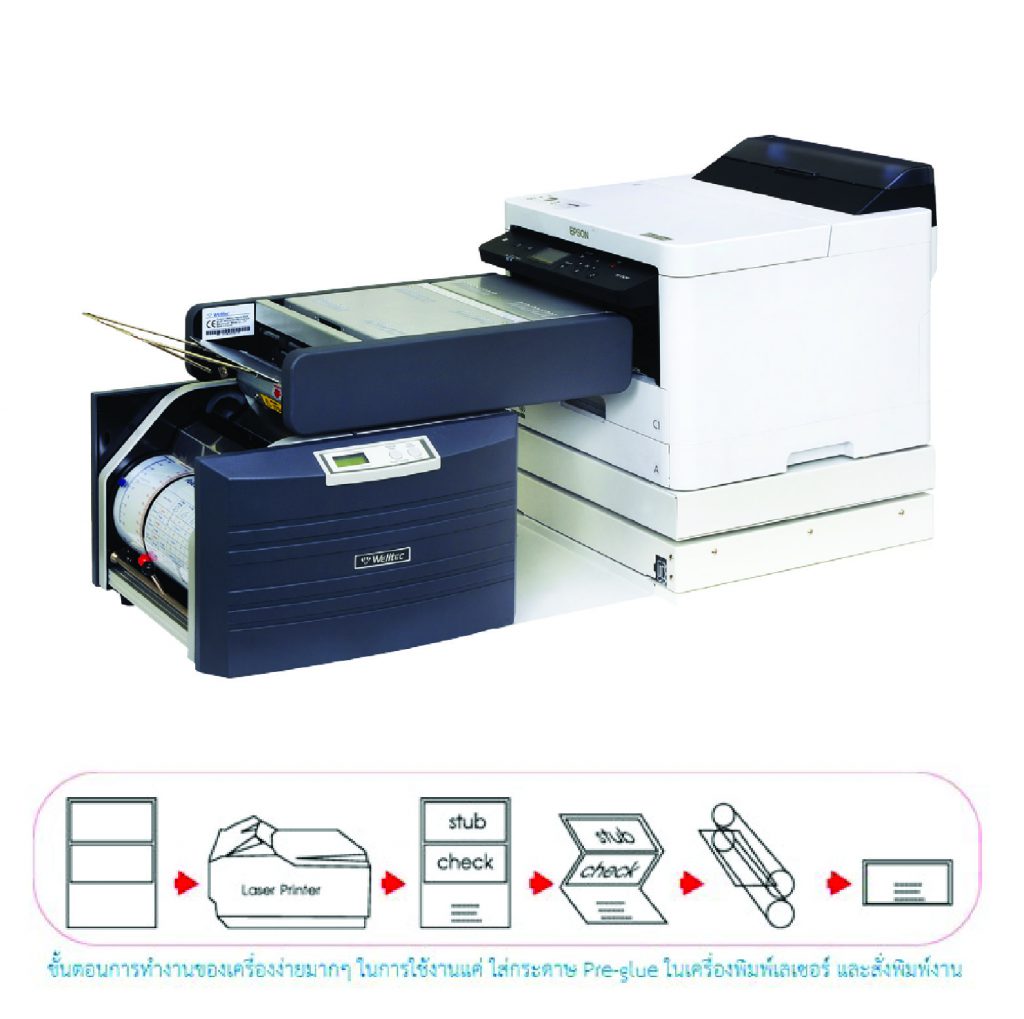 เครื่องพับปิดผนึกอัตโนมัติ Archives - Docusys