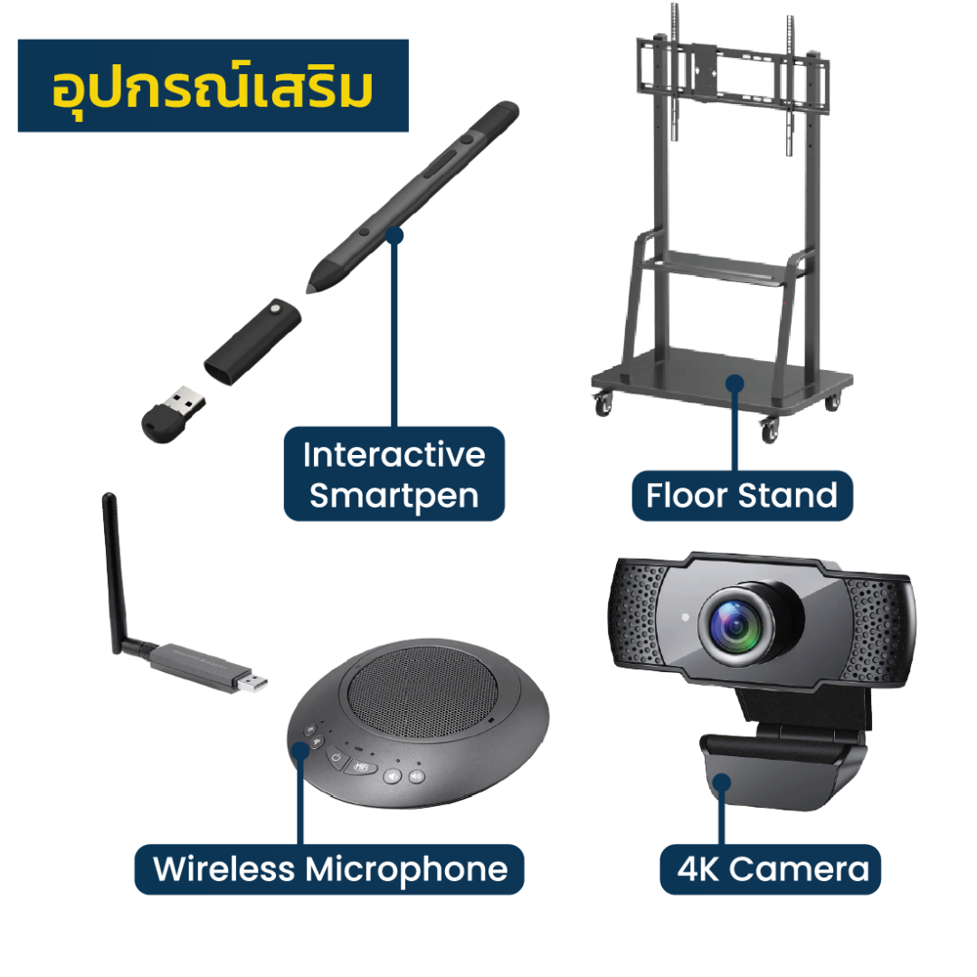 Neo Smart Super Interactive Whiteboard - Docusys