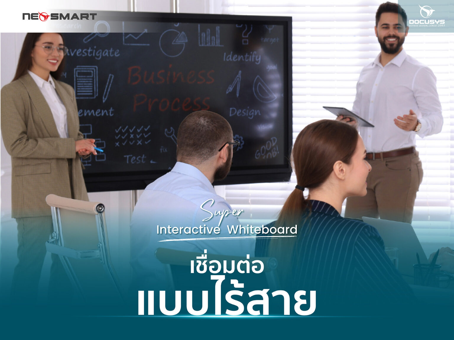 จอสัมผัสอัจฉริยะ : Smart Interactive whiteboard - Docusys