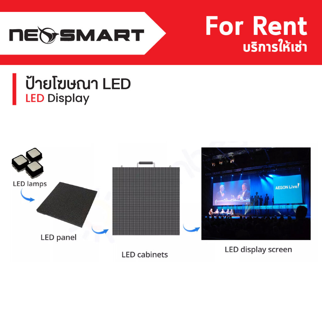 Rental Service - Docusys